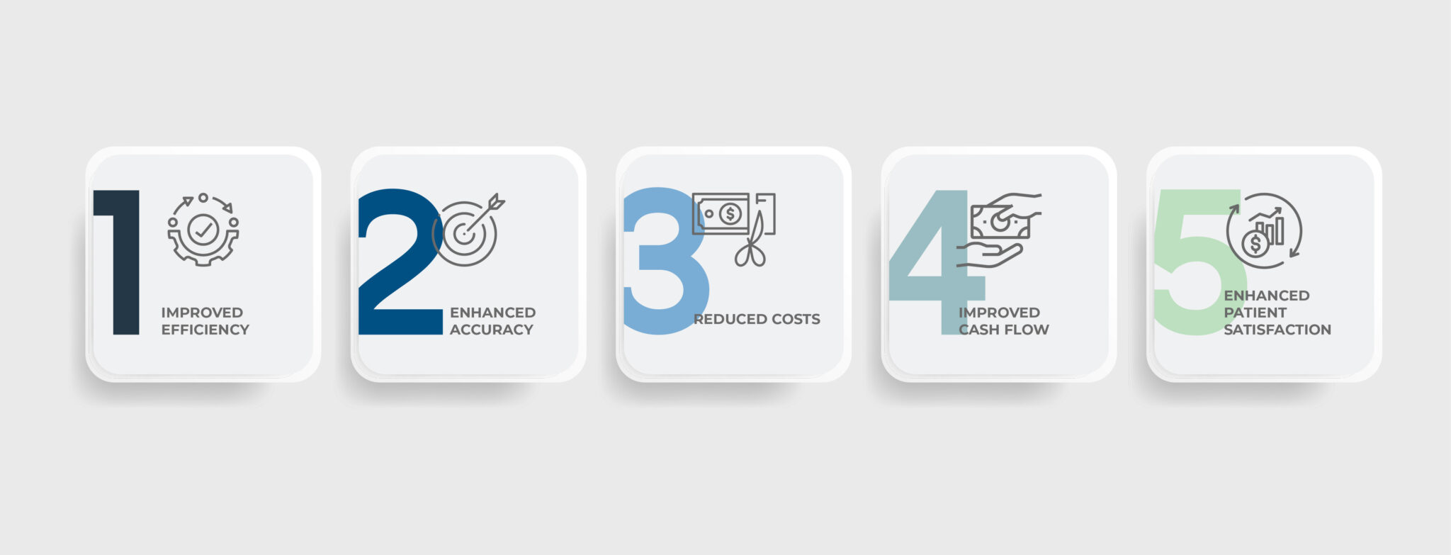 AI Revenue Cycle Management | Rural Hospitals | Atlanta CPA
